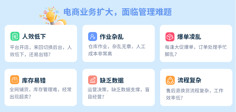 Github Wxw850227jjjerpjava Javaspringbootvue3玖玖云电商erp 进销存 Wms仓库