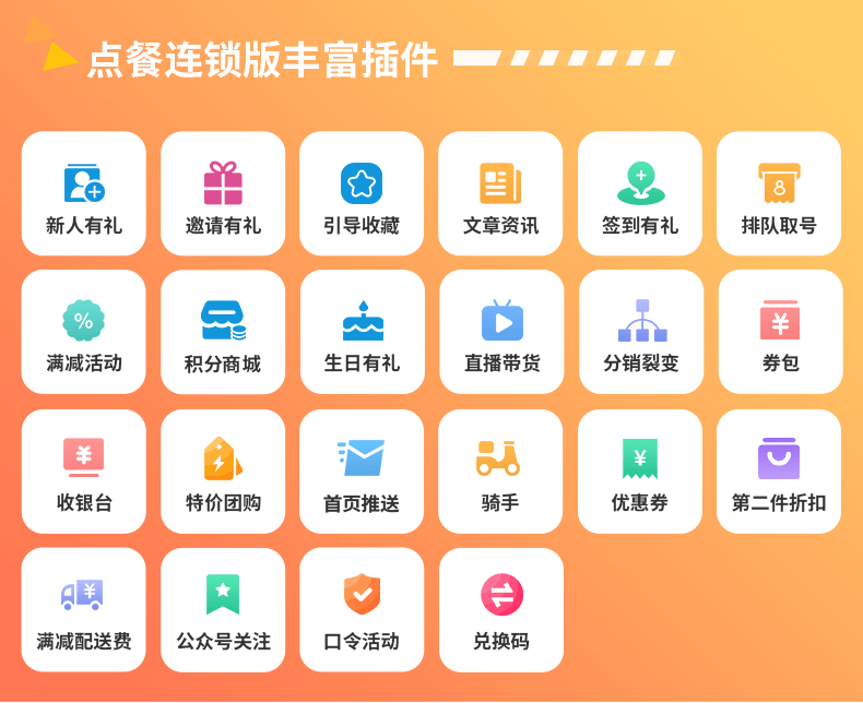 GitHub - wxw850227/jjjshop_food_java: 【java+springboot+vue3】三勾点餐系统，校园点餐系统，门店点餐系统，三勾餐饮系统，校园餐饮系统，门 ...
