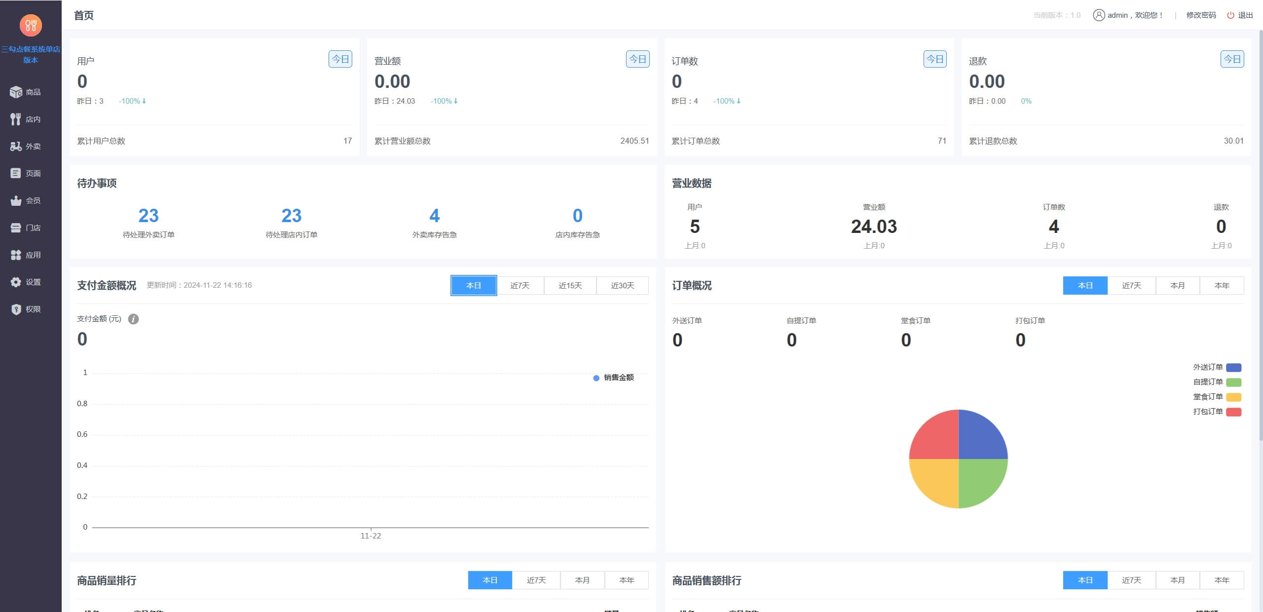 GitHub - wxw850227/jjjshop_food_java: 【java+springboot+vue3】三勾点餐系统，校园点餐系统，门店点餐系统，三勾餐饮系统，校园餐饮系统，门 ...